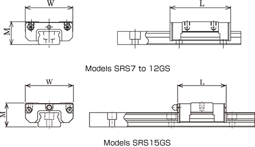 THK Technical Support